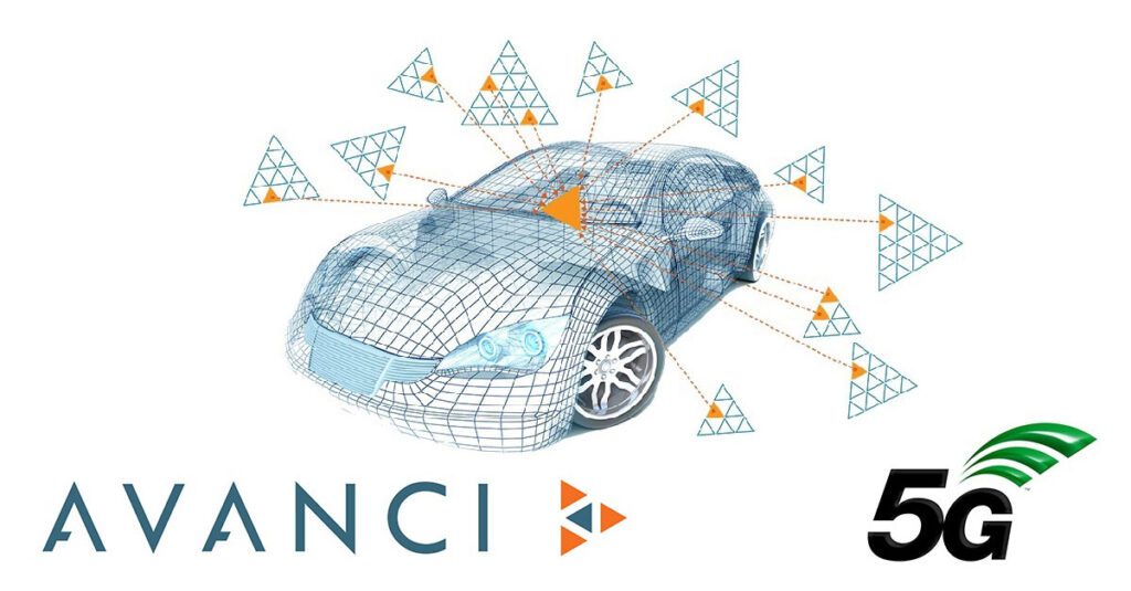 From our fourth to fifth year, and from 4G to 5G - Avanci